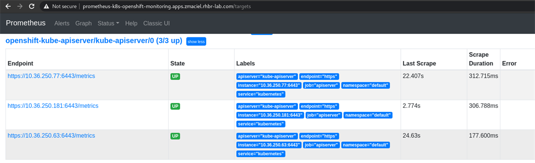 How to Monitor Openshift 4.x with Zabbix using Prometheus - Part 2